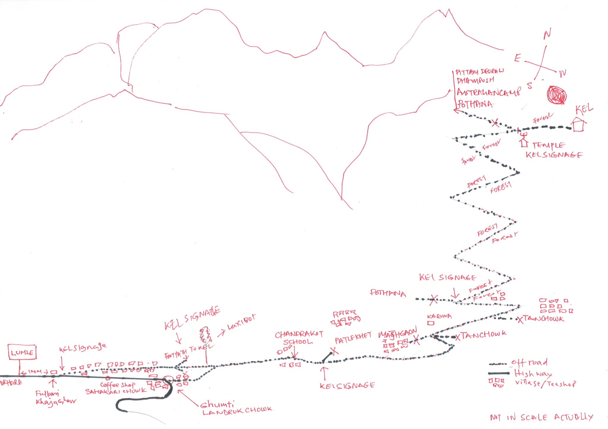 Getting here | Nature's Retreat: Kalsee's Eco-Lodge Adventure